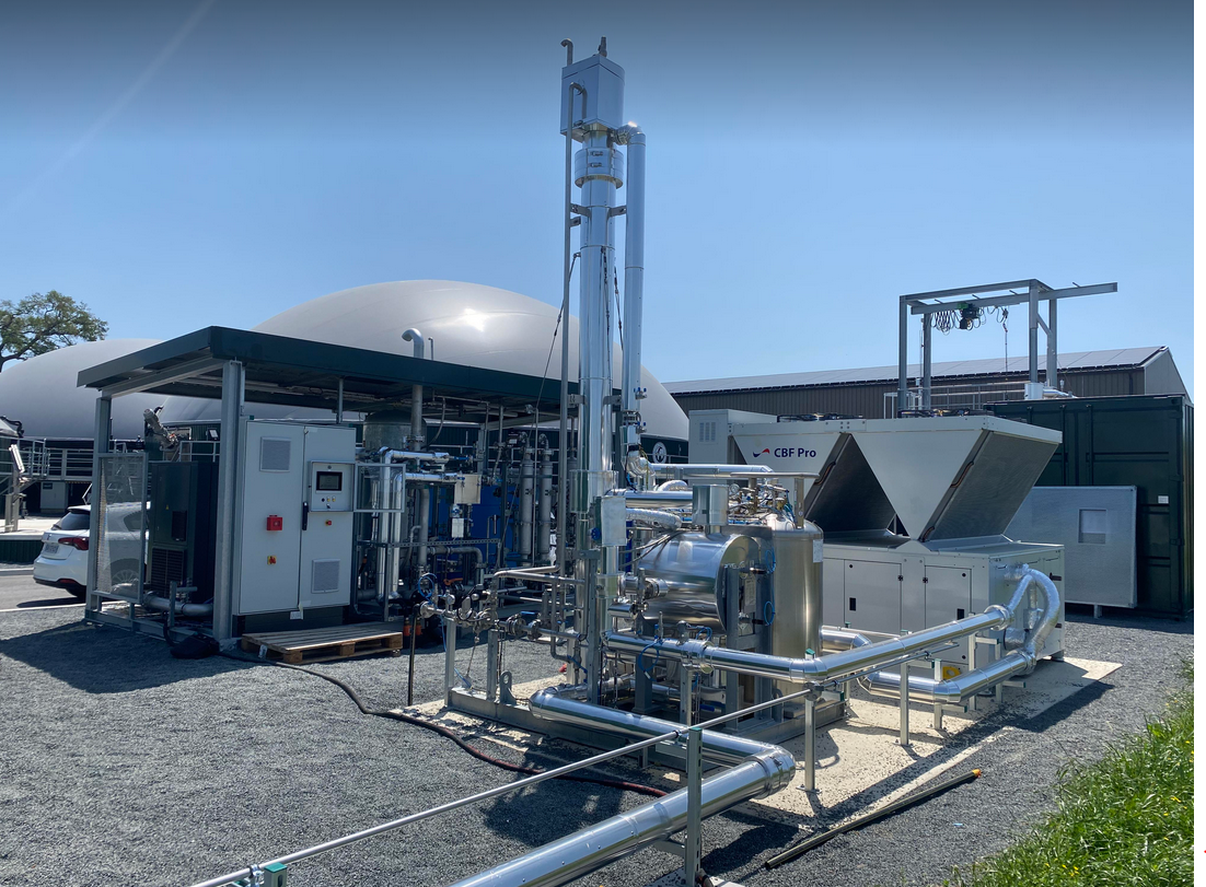 CO2 Valorization | Gas applications for industry